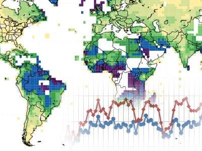 IRI – International Research Institute for Climate and Society ...