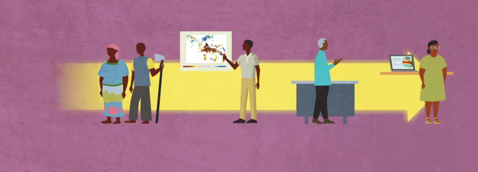 IRI – International Research Institute for Climate and Society | Public ...