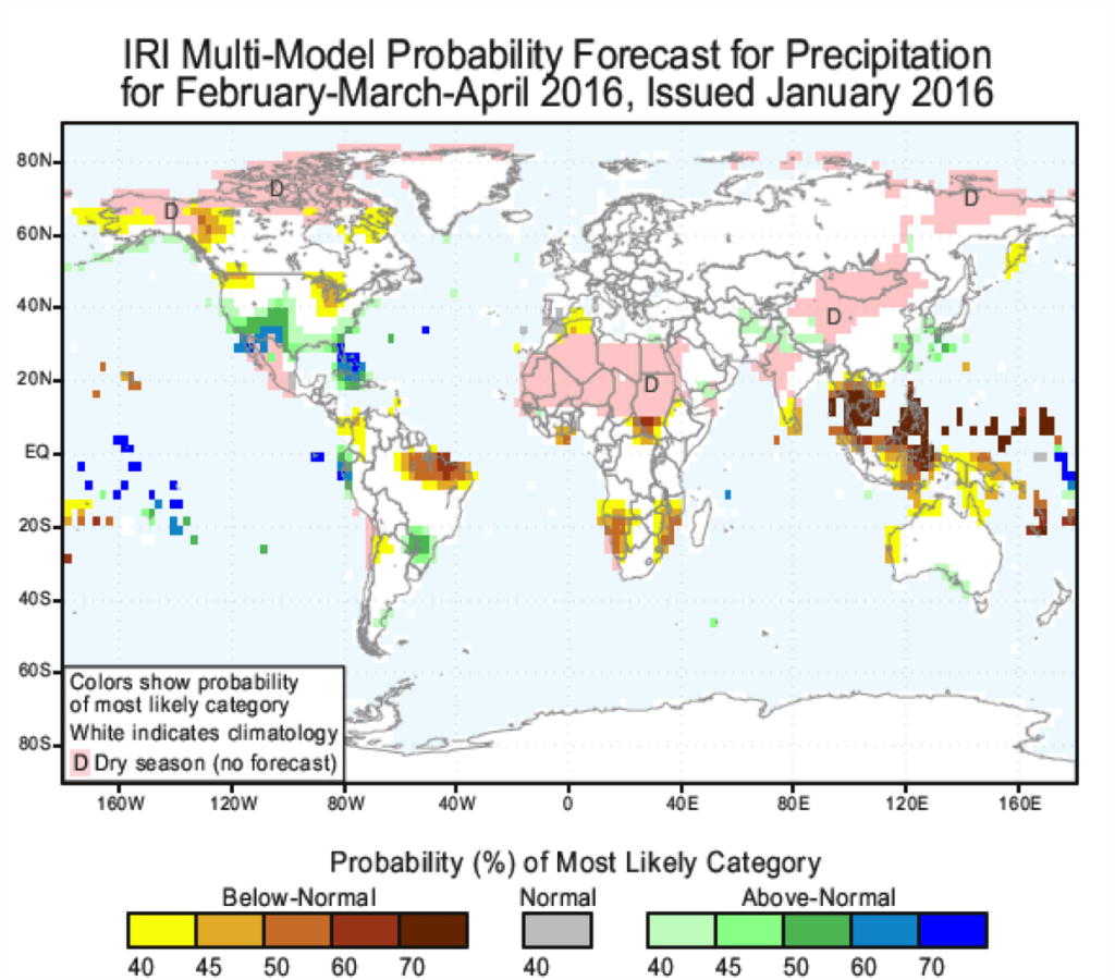 Iri International Research Institute For Climate And Society