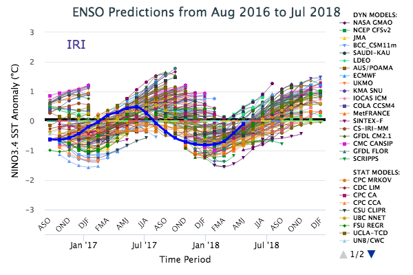 CBC News: Another El Nino is likely on its way: Here's what to expect ...